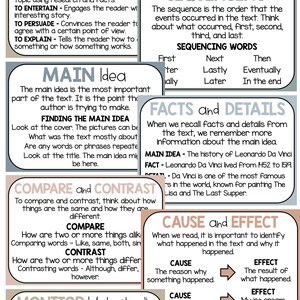 Reading Strategies Poster Set - Earth Tones Classroom Decor - Etsy