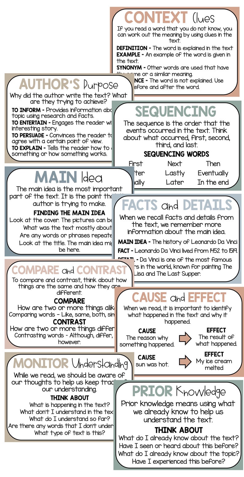 Reading Strategies Poster Set - Earth Tones Classroom Decor - Etsy