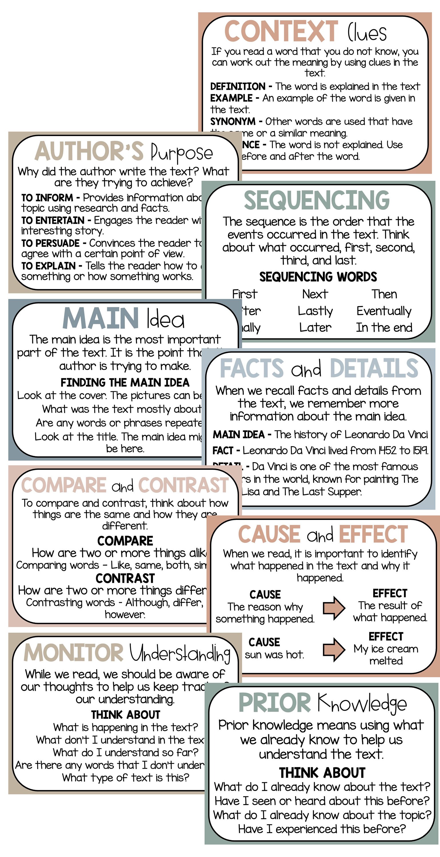Reading Strategies Poster Set - Earth Tones Classroom Decor - Etsy