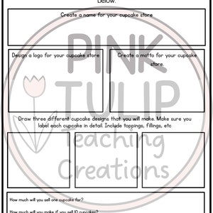 Open A Cupcake Store - Cross Curriculum Project - Etsy