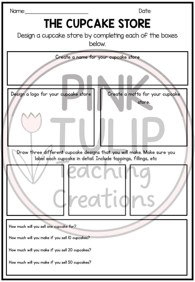 Open A Cupcake Store - Cross Curriculum Project - Etsy