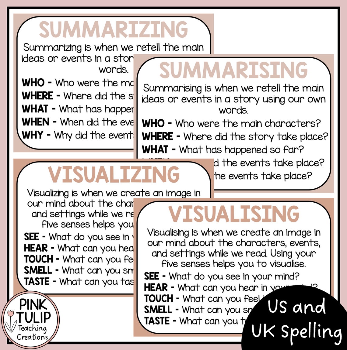 Reading Strategies Poster Set - Earth Tones Classroom Decor - Etsy