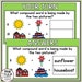 Compound Words Powerpoint - Guided Teaching - Etsy