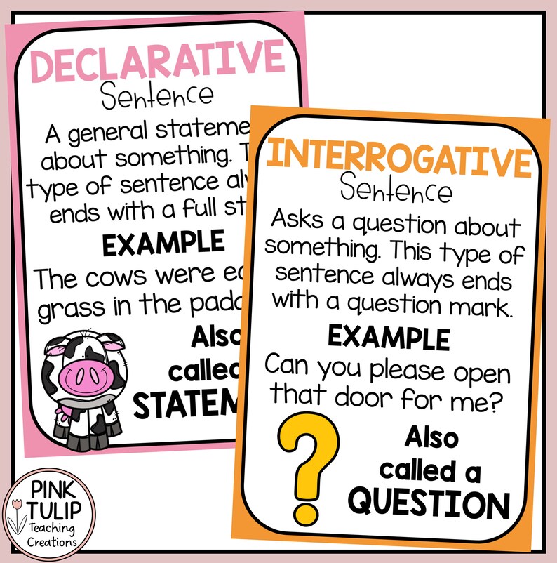 Sentence Types Posters Classroom Decor - Etsy