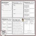 Information Text Reading and Writing Worksheet Pack No Prep Lesson ...