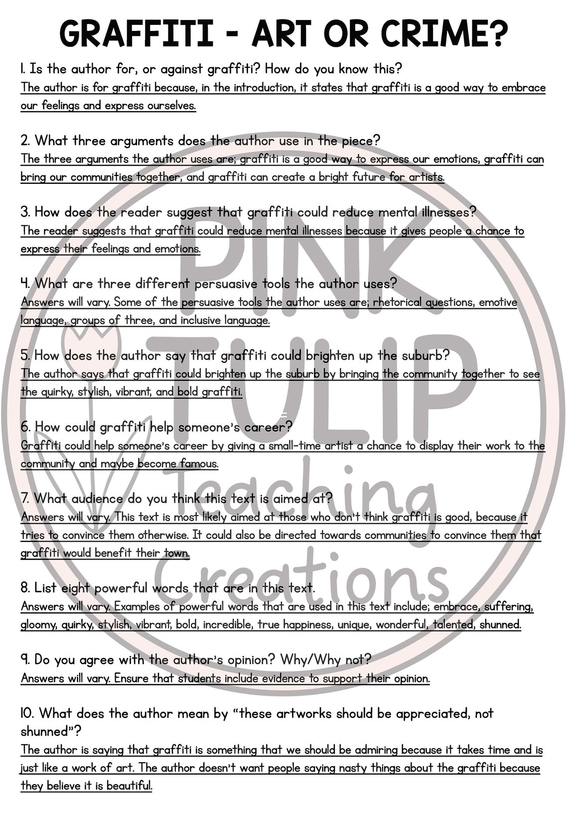 Persuasive Writing Comprehension - Graffiti, Art or Crime? - Etsy