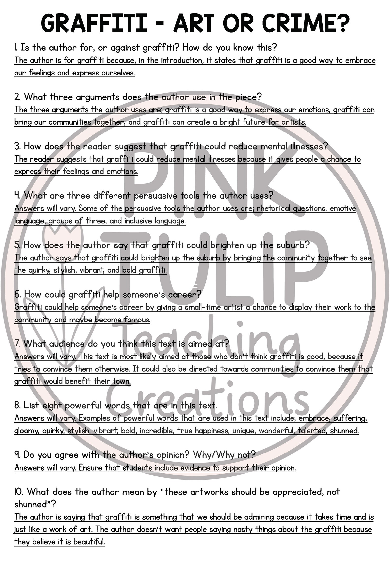 Persuasive Writing Comprehension - Graffiti, Art or Crime? - Etsy