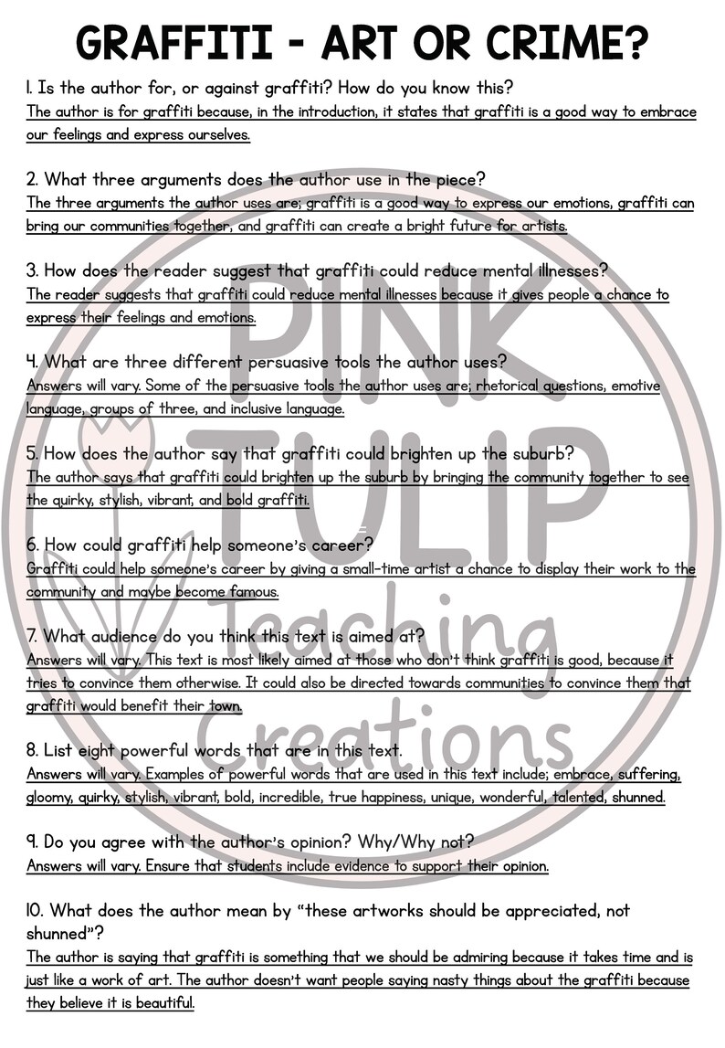 Persuasive Writing Comprehension - Graffiti, Art or Crime? - Etsy