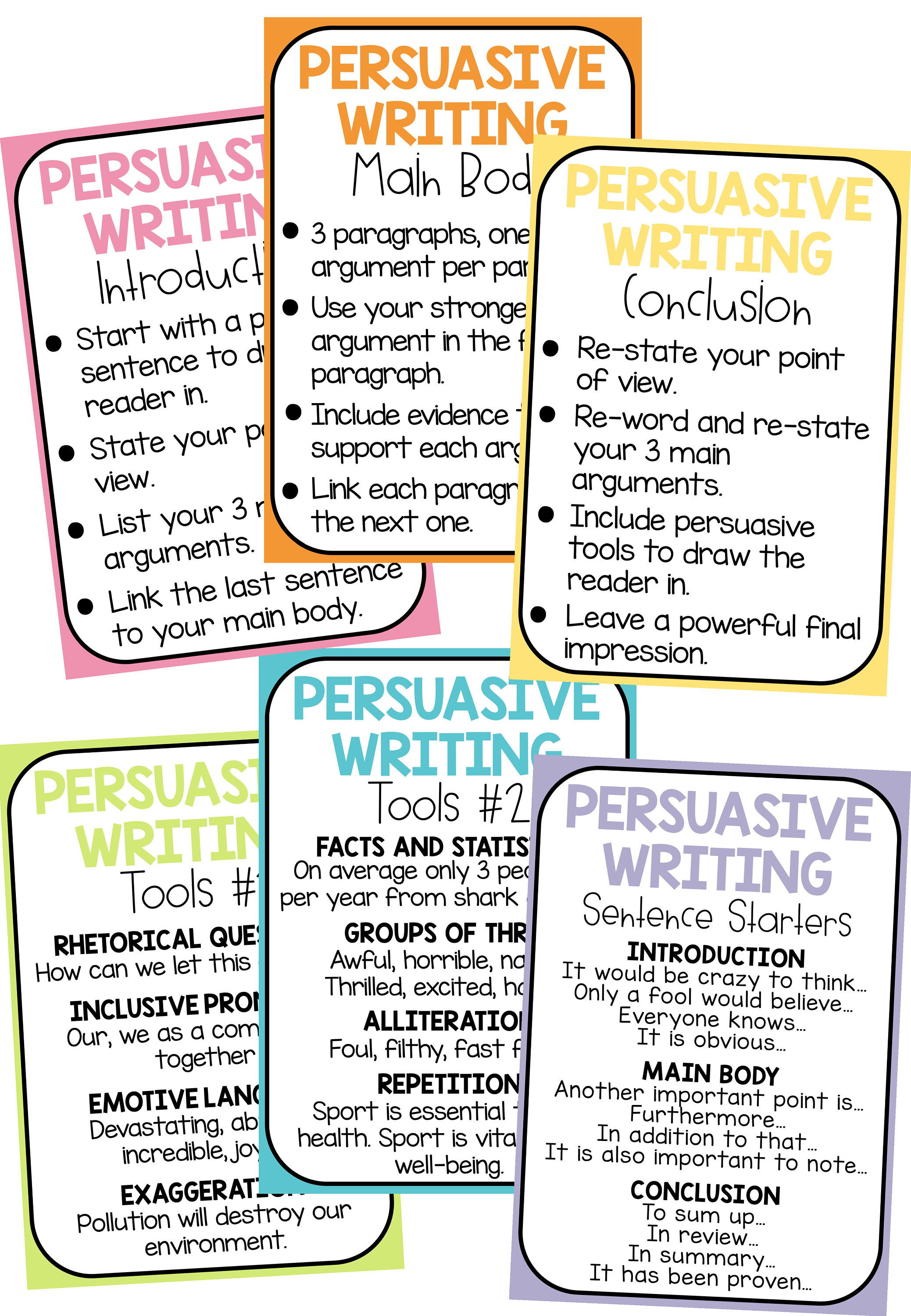 Persuasive Writing Posters - Classroom Decor - Etsy
