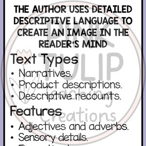 Author's Purpose Reading Posters - Classroom Decor - Etsy