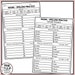 Nouns Mini Unit - Structured Worksheet Pack - Etsy