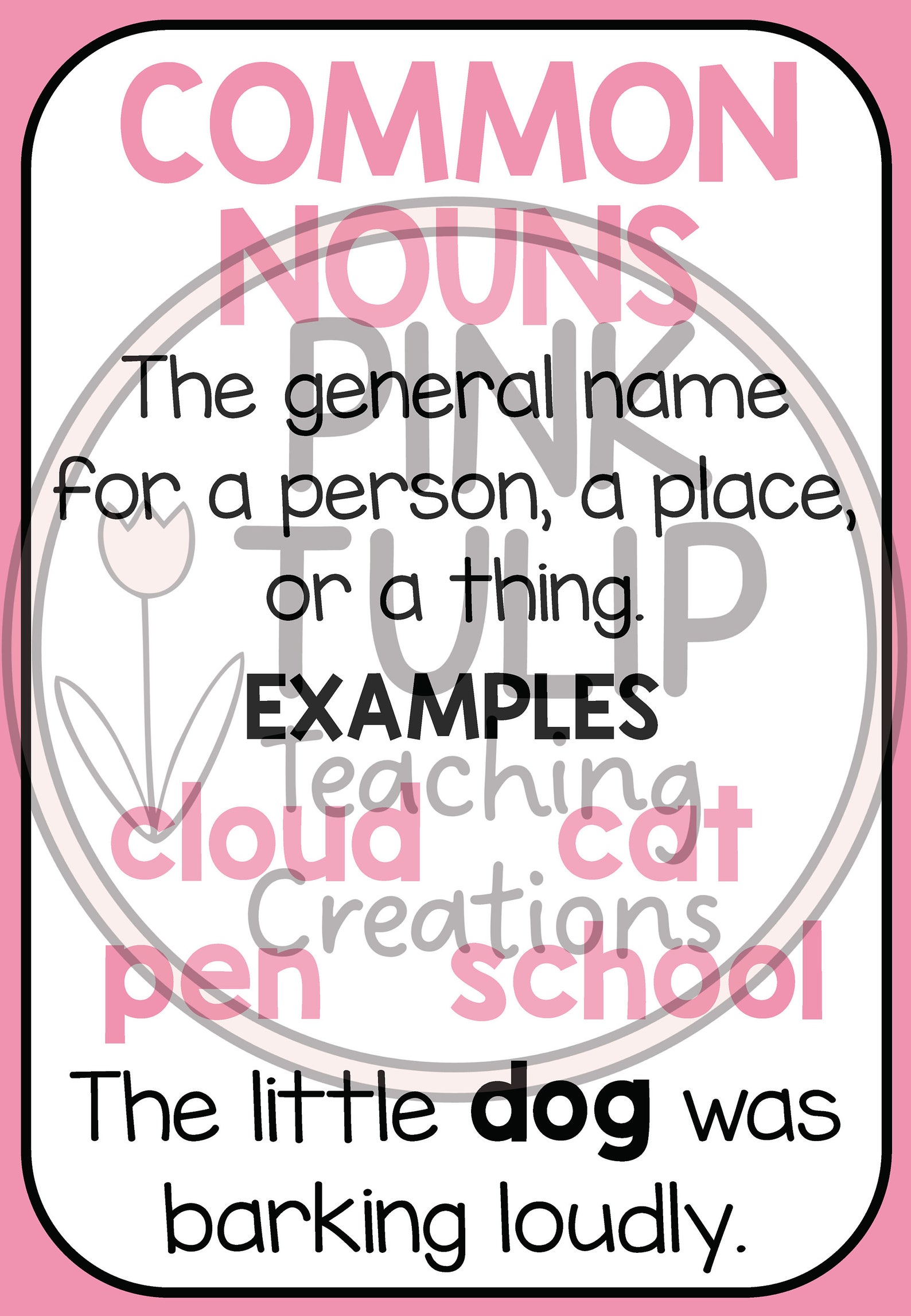 Types Of Nouns Posters at Hayley Haynes blog