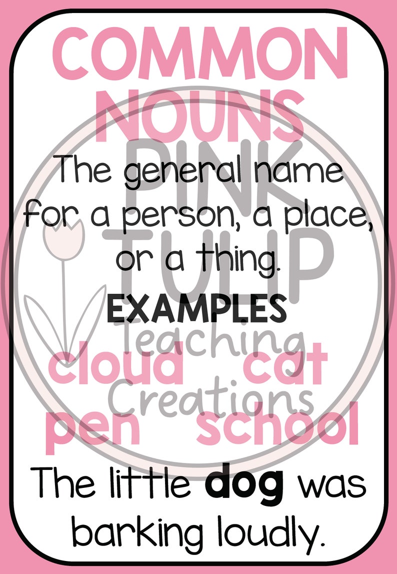 Types of Nouns Posters Classroom Decor - Etsy