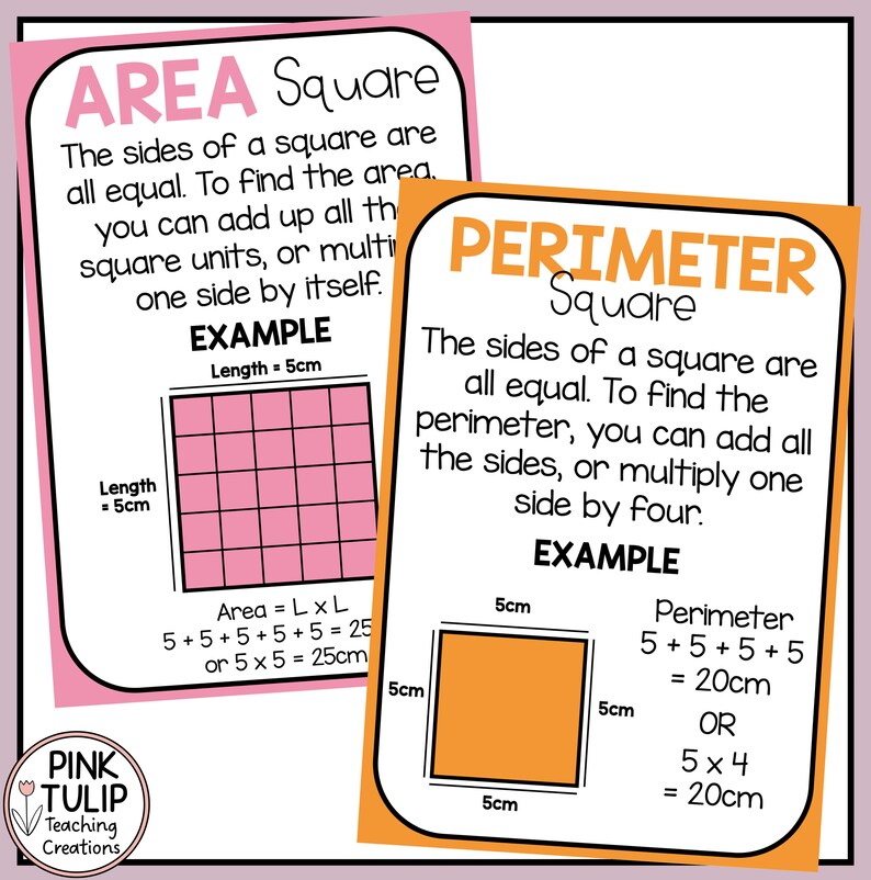 Area and Perimeter Posters Classroom Decor - Etsy