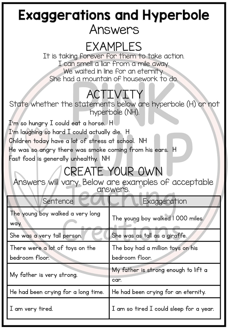 Exaggerations and Hyperbole - Persuasive Writing Worksheets - Etsy