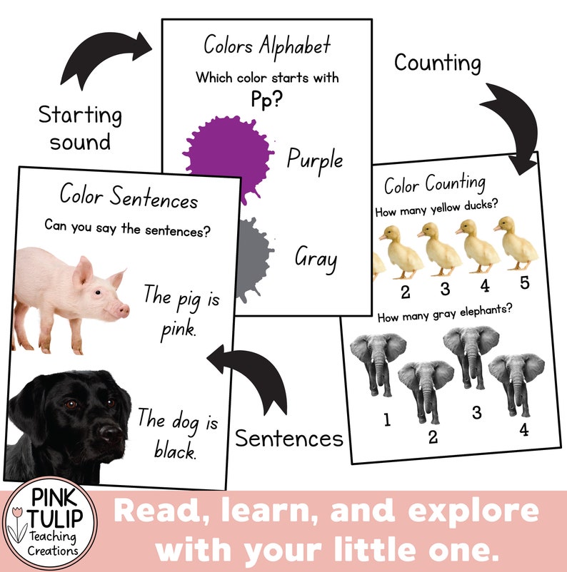 Toddler Learning Book - Colors (colours) - Etsy