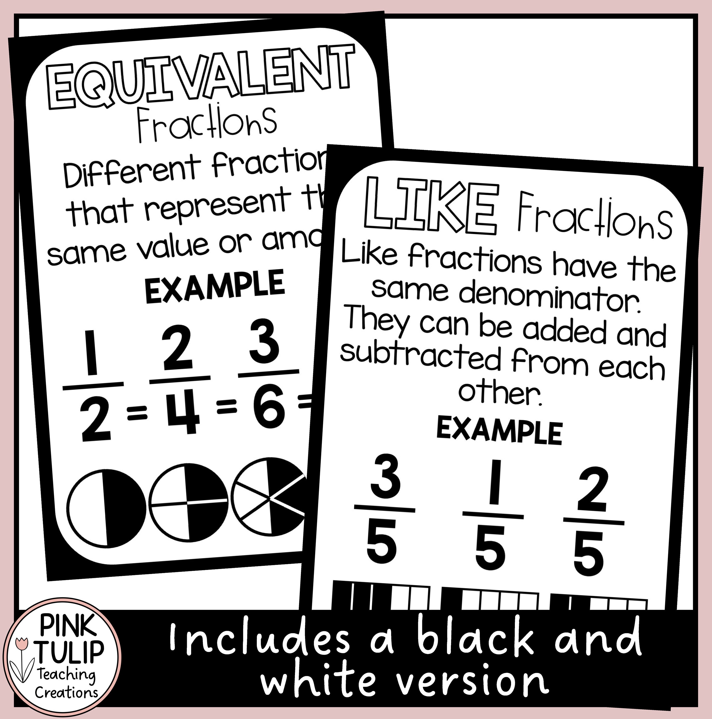Fractions Posters - Classroom Decor - Etsy