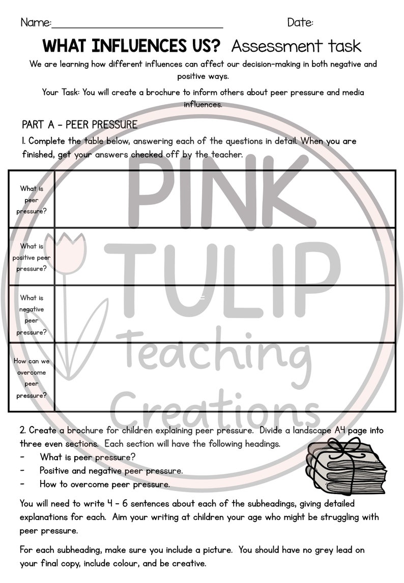 Peer Pressure and Media Influences Health Project - Etsy