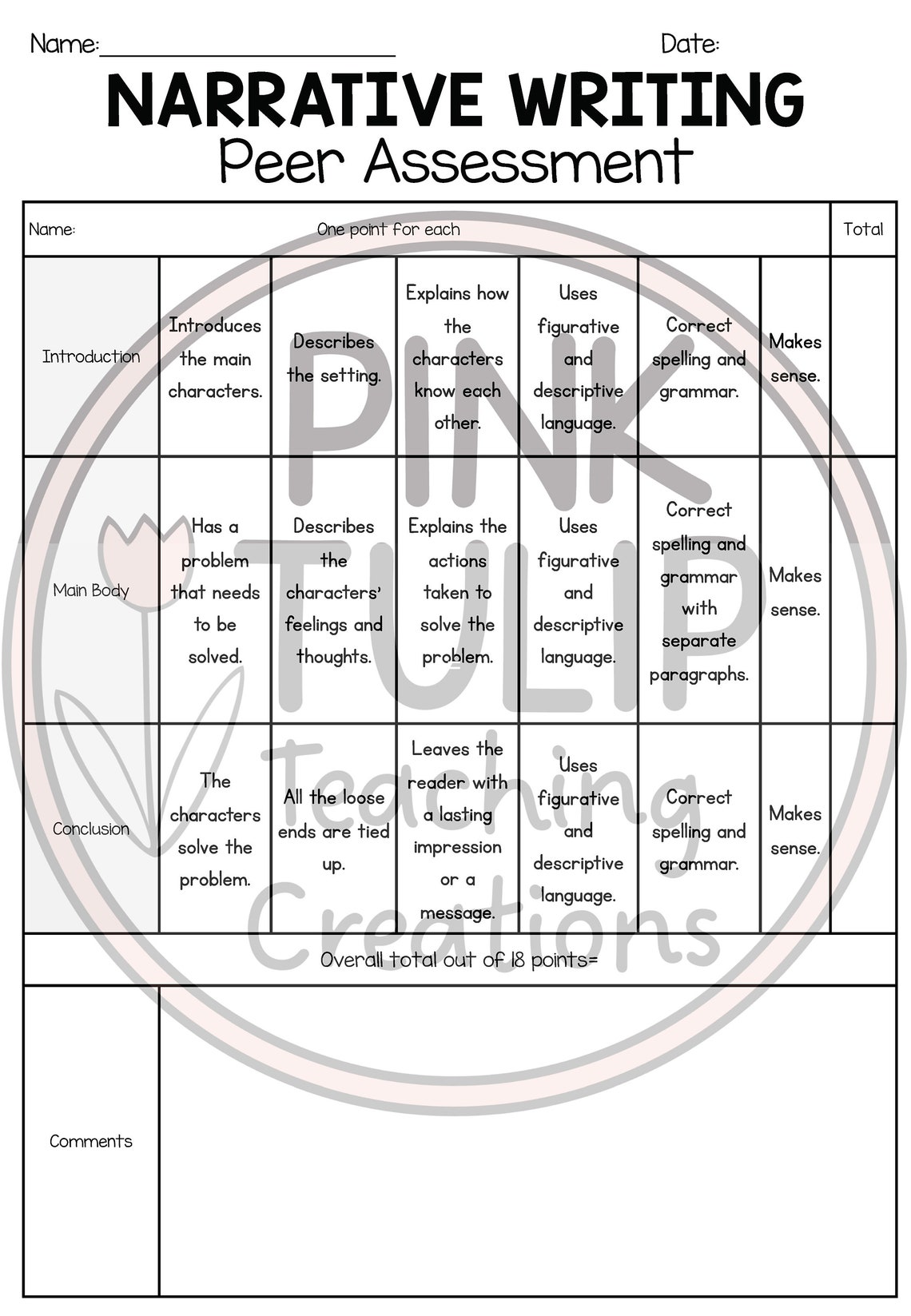 Narrative Writing - Marking Assessment Rubrics - Etsy