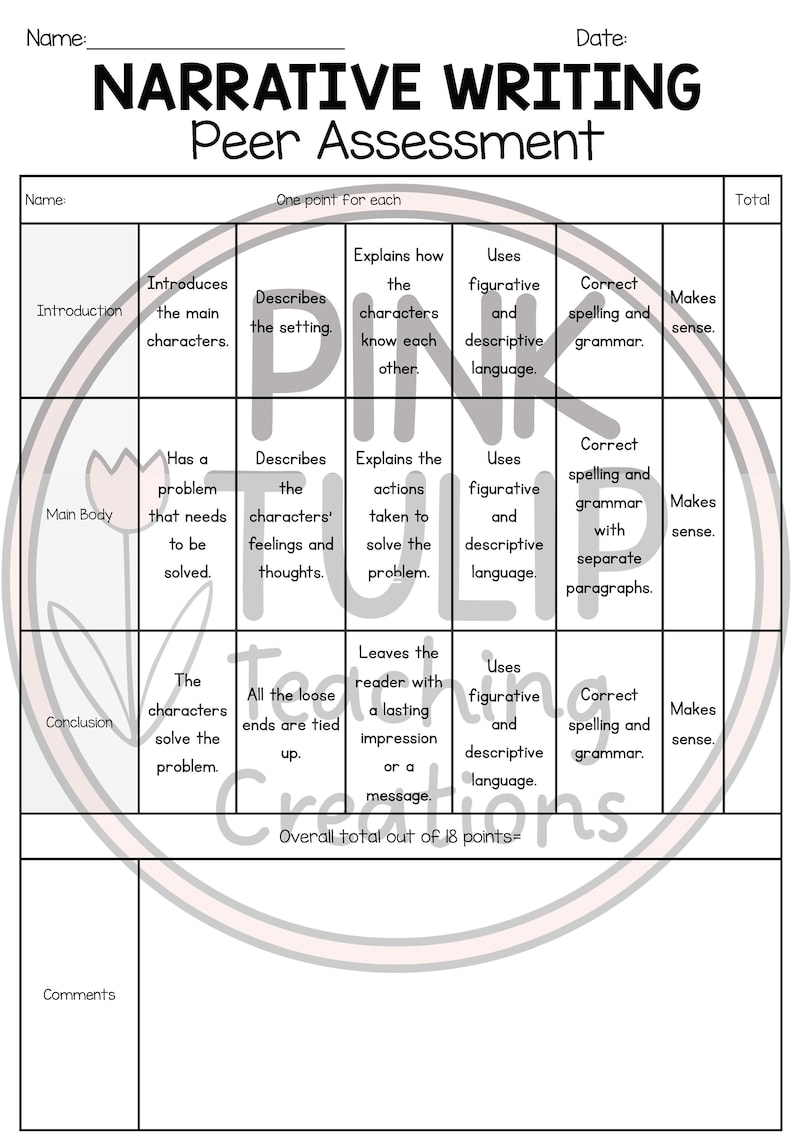 Narrative Writing - Marking Assessment Rubrics - Etsy