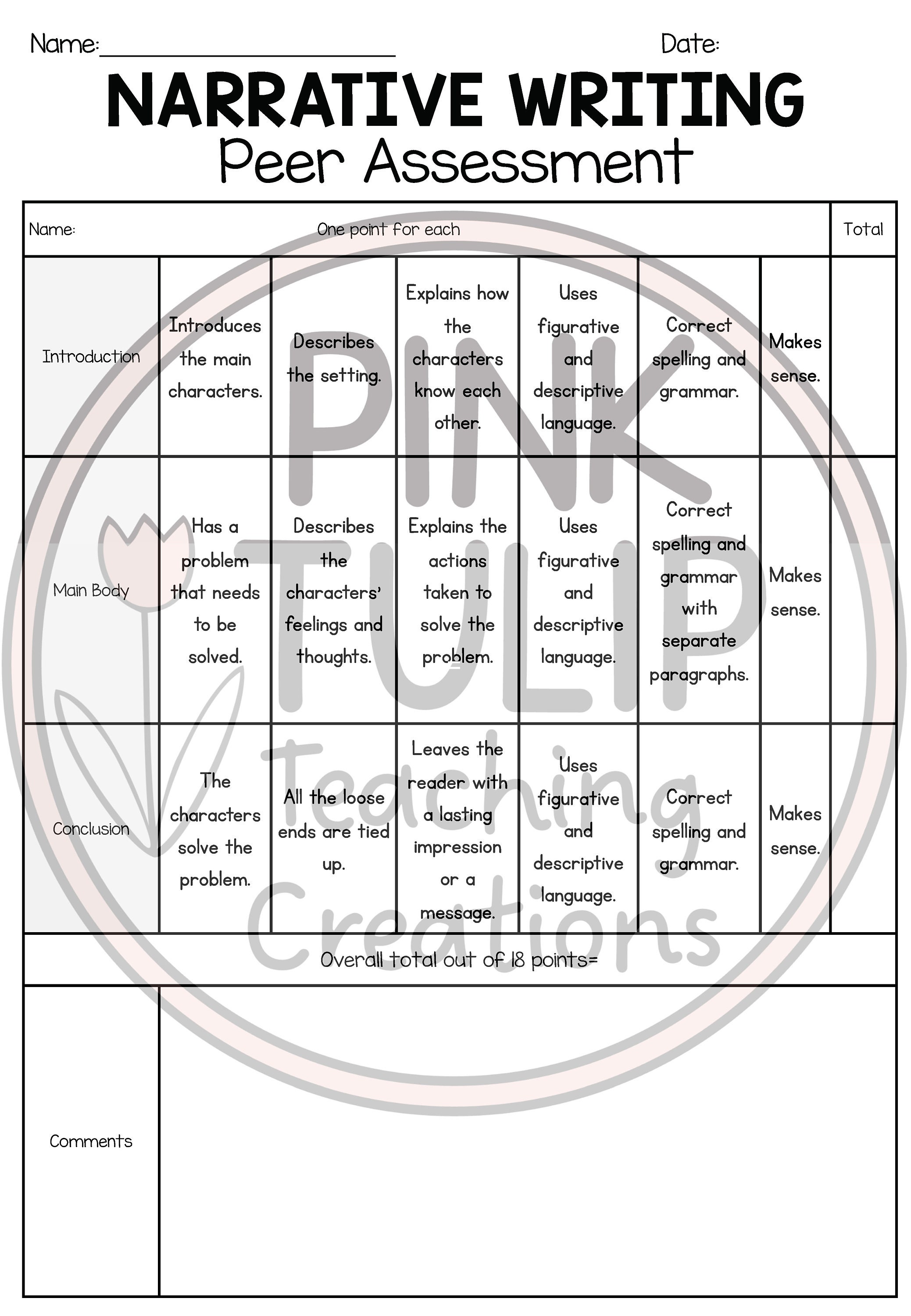 Narrative Writing - Marking Assessment Rubrics - Etsy