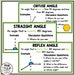 Comparing and Classifying Angles - Teaching Powerpoint Presentation - Etsy