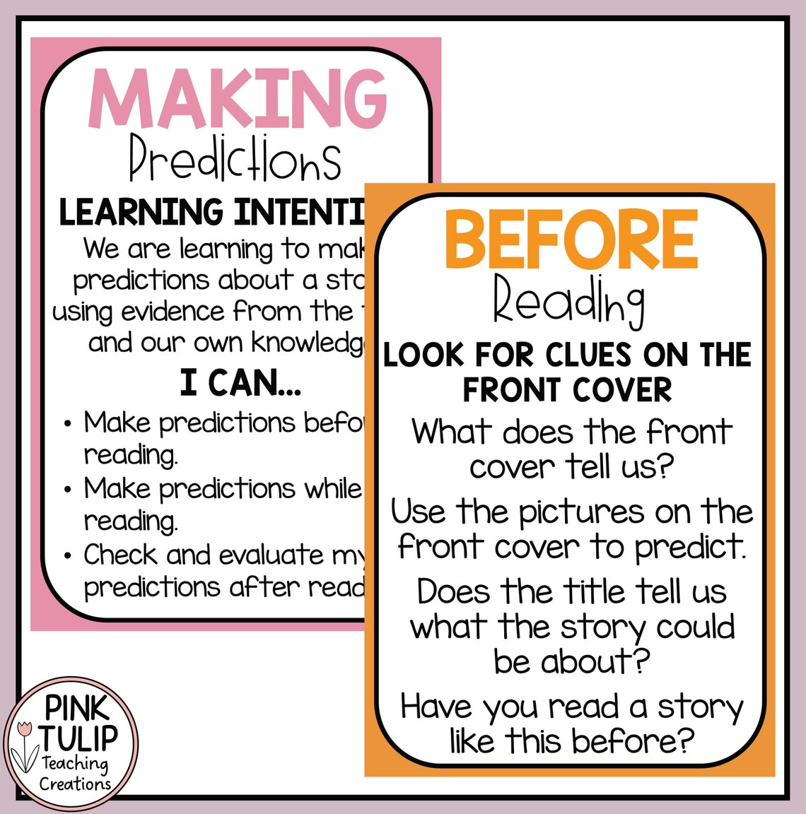 Making Predictions (predicting) Reading Posters - Classroom Decor - Etsy