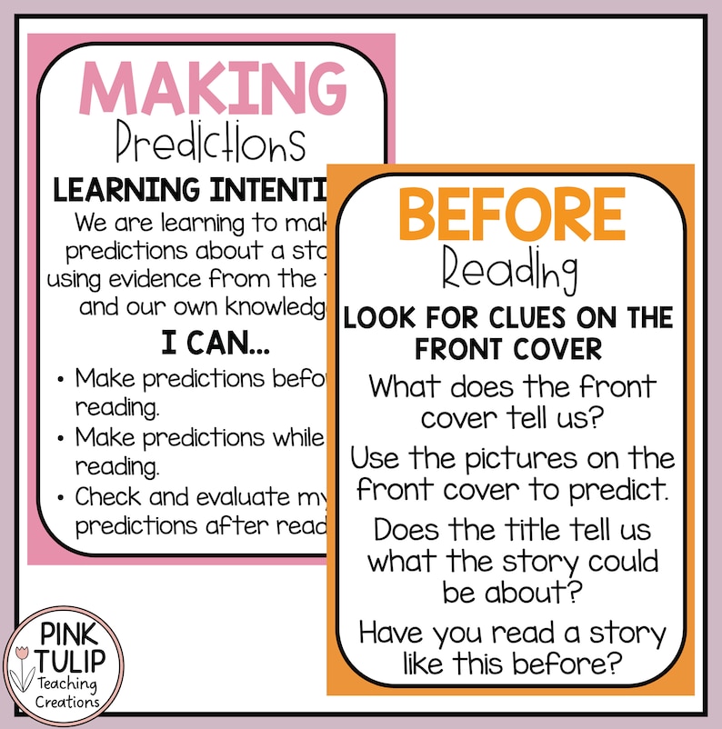 Making Predictions (predicting) Reading Posters - Classroom Decor - Etsy