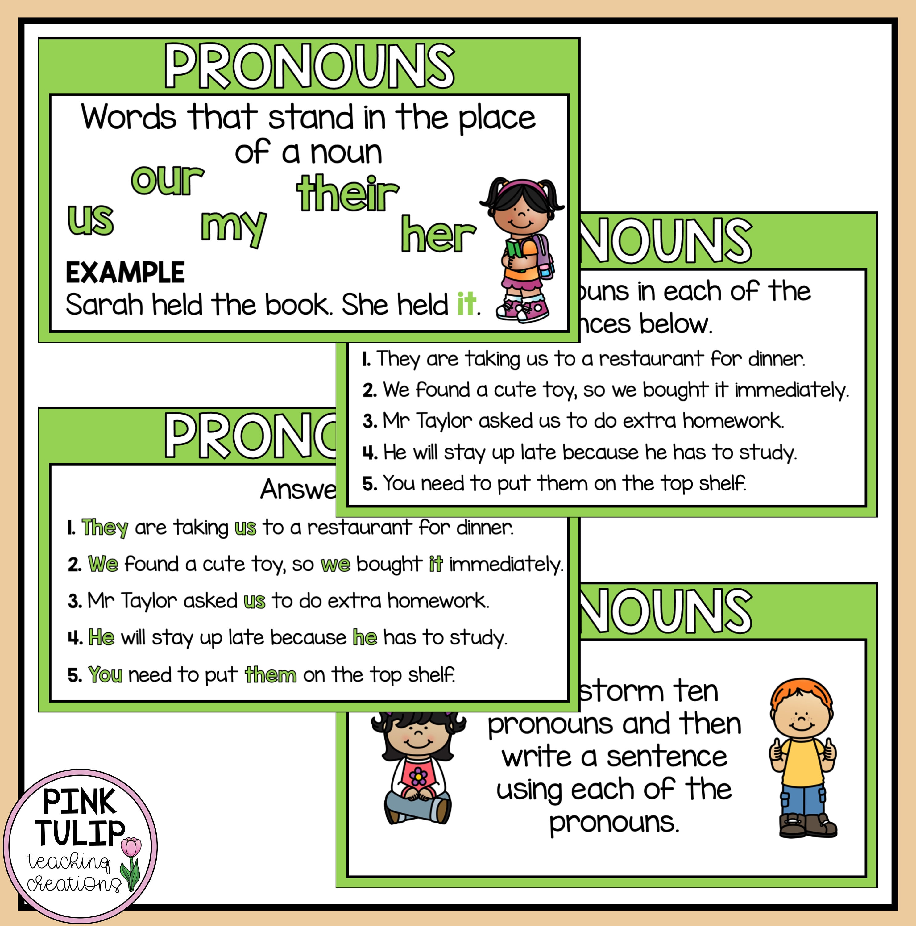 Types of Nouns Powerpoint - Guided Teaching - Etsy