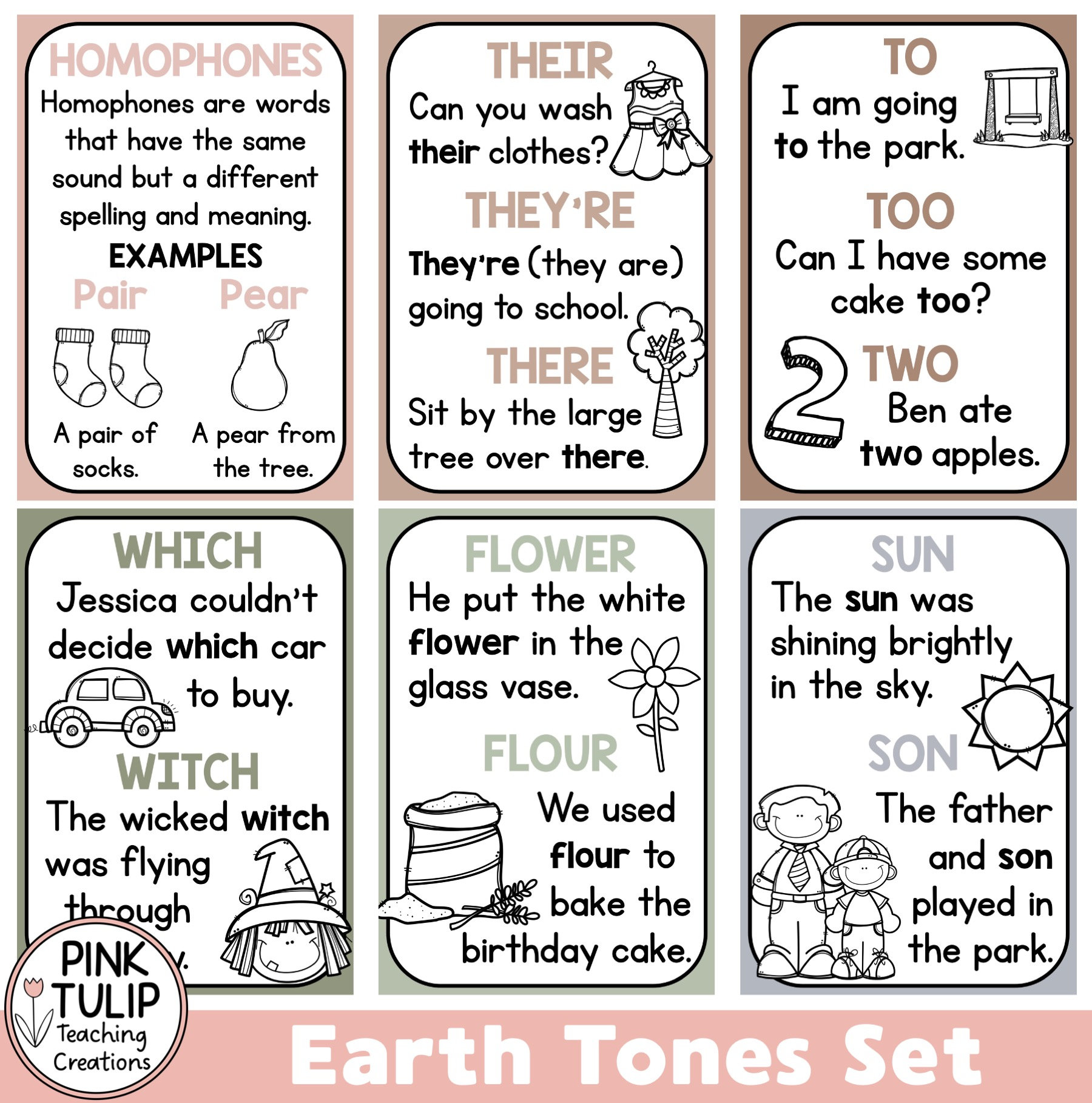 Homophones Posters - Classroom Decor - Etsy