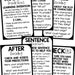 Making Predictions (predicting) Reading Posters - Classroom Decor - Etsy