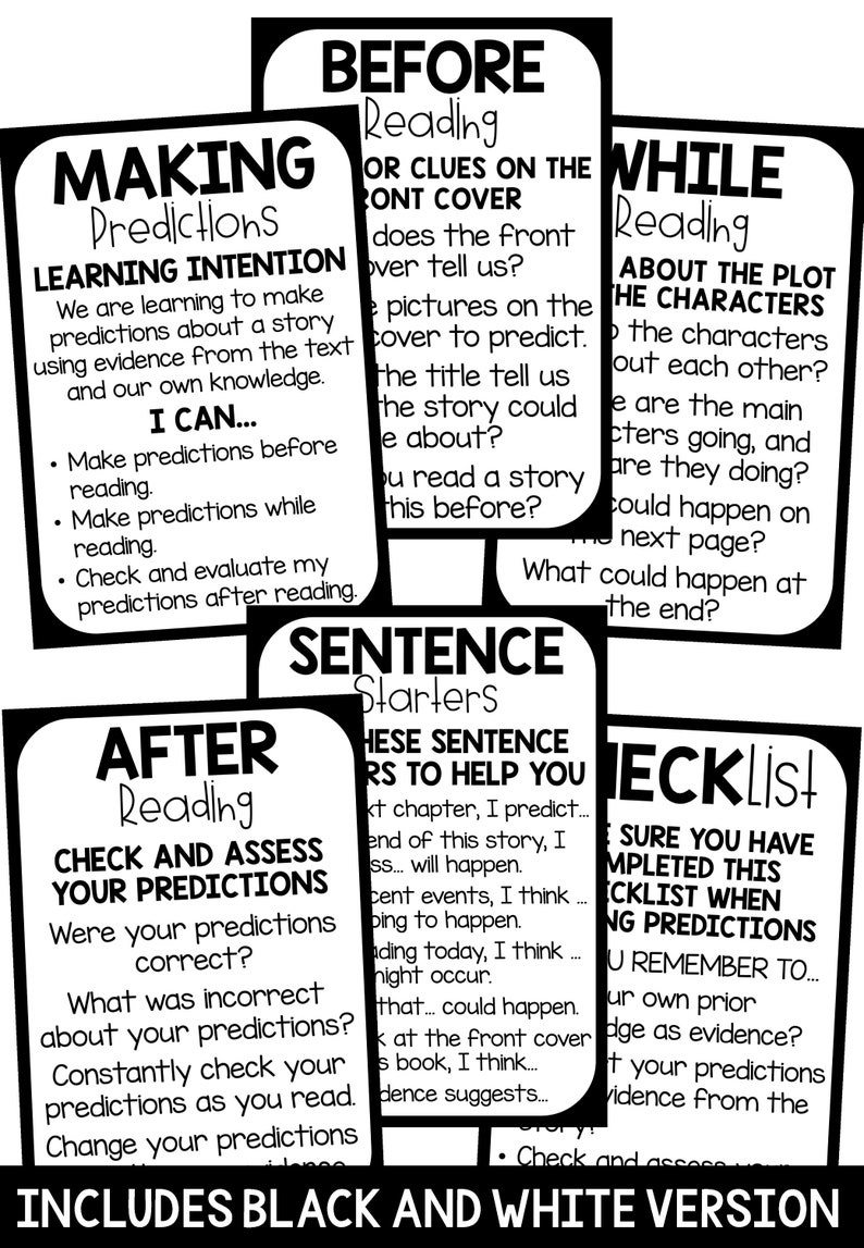 Making Predictions (predicting) Reading Posters - Classroom Decor - Etsy