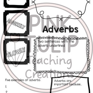 Parts of Speech Reflection Activity - Etsy