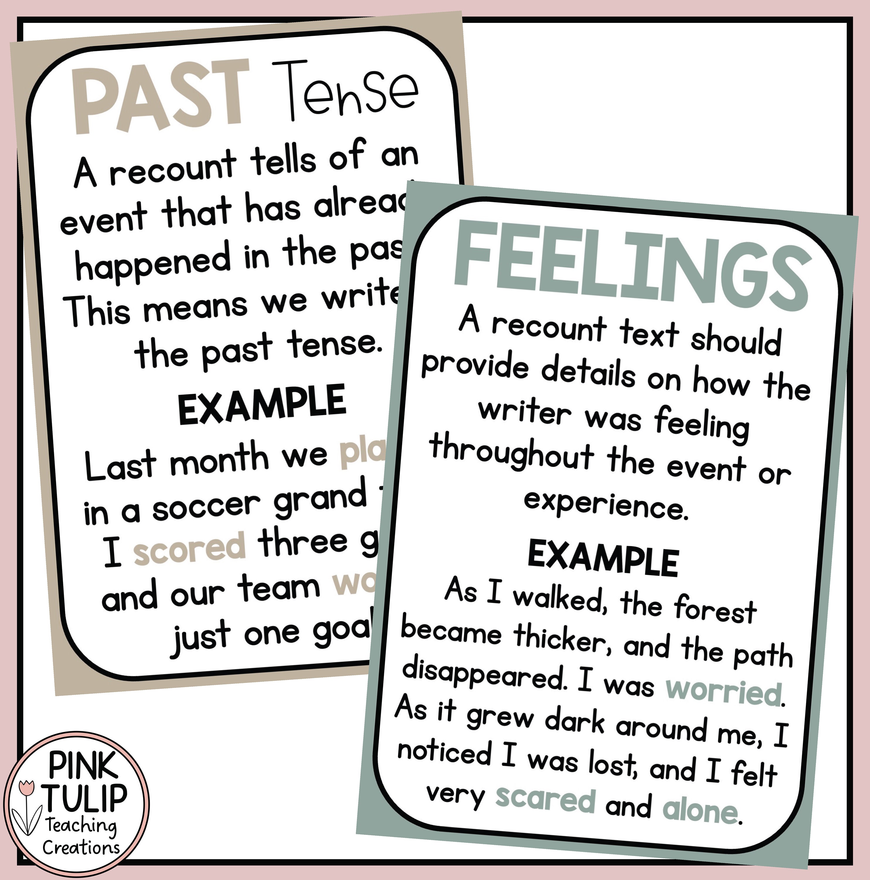 Recount Text Posters Earth Tones Classroom Decor - Etsy