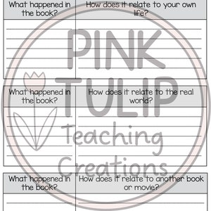Making Connections (connecting) Reading Response Pack - Templates for ...