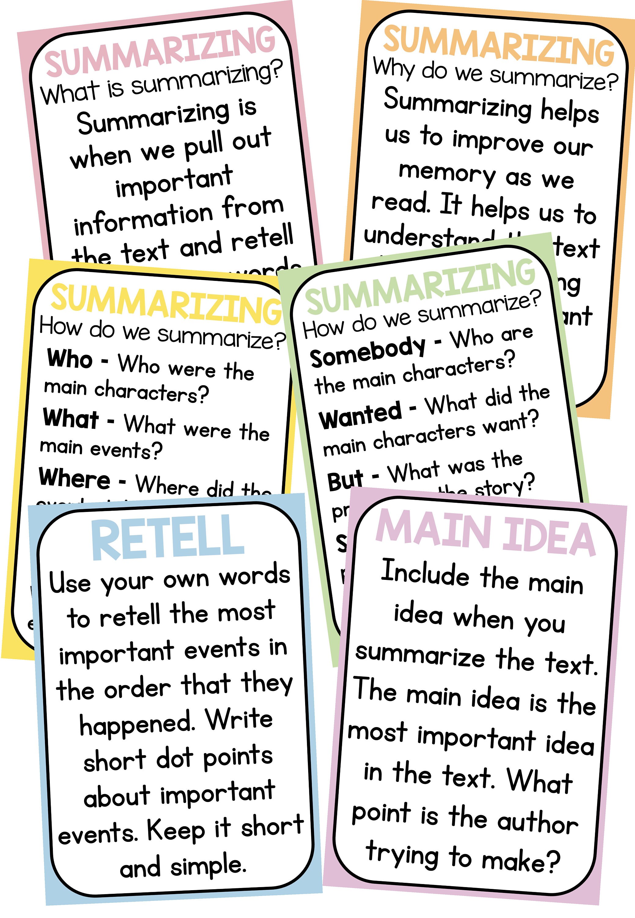 Summarizing summarising Reading Posters Classroom Decor - Etsy