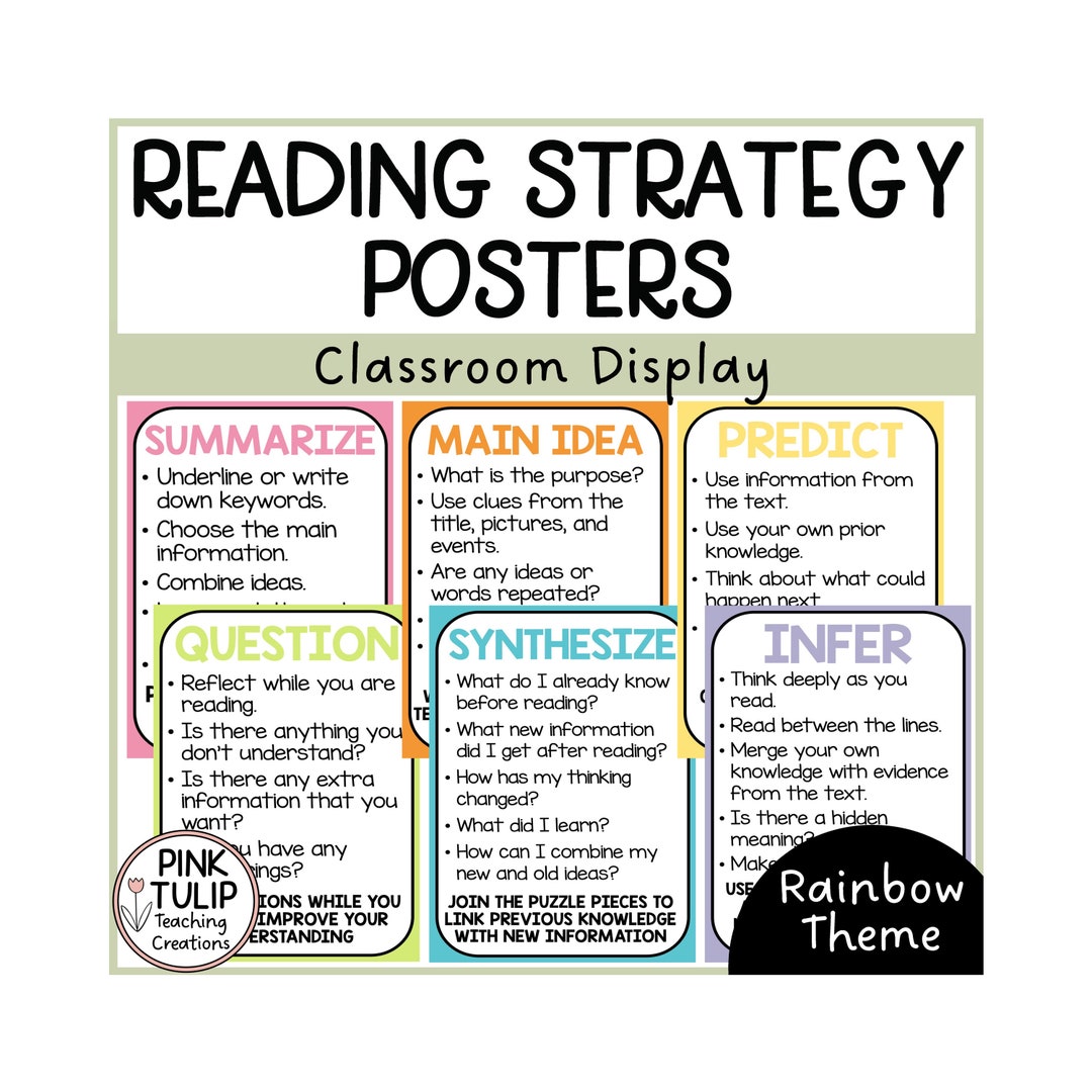 Reading Strategy Posters - Classroom Decor - Etsy