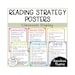 Reading Strategy Posters - Classroom Decor - Etsy