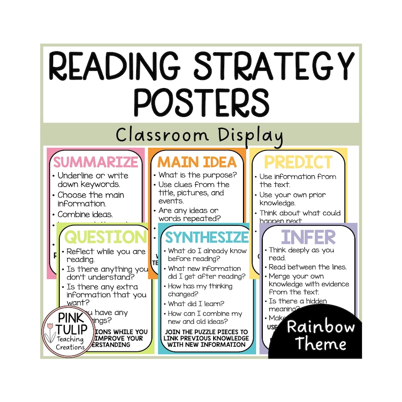 Reading Strategy Posters - Classroom Decor - Etsy