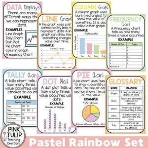 Data and Graphing Posters - Classroom Decor - Etsy