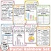 Data and Graphing Posters - Classroom Decor - Etsy