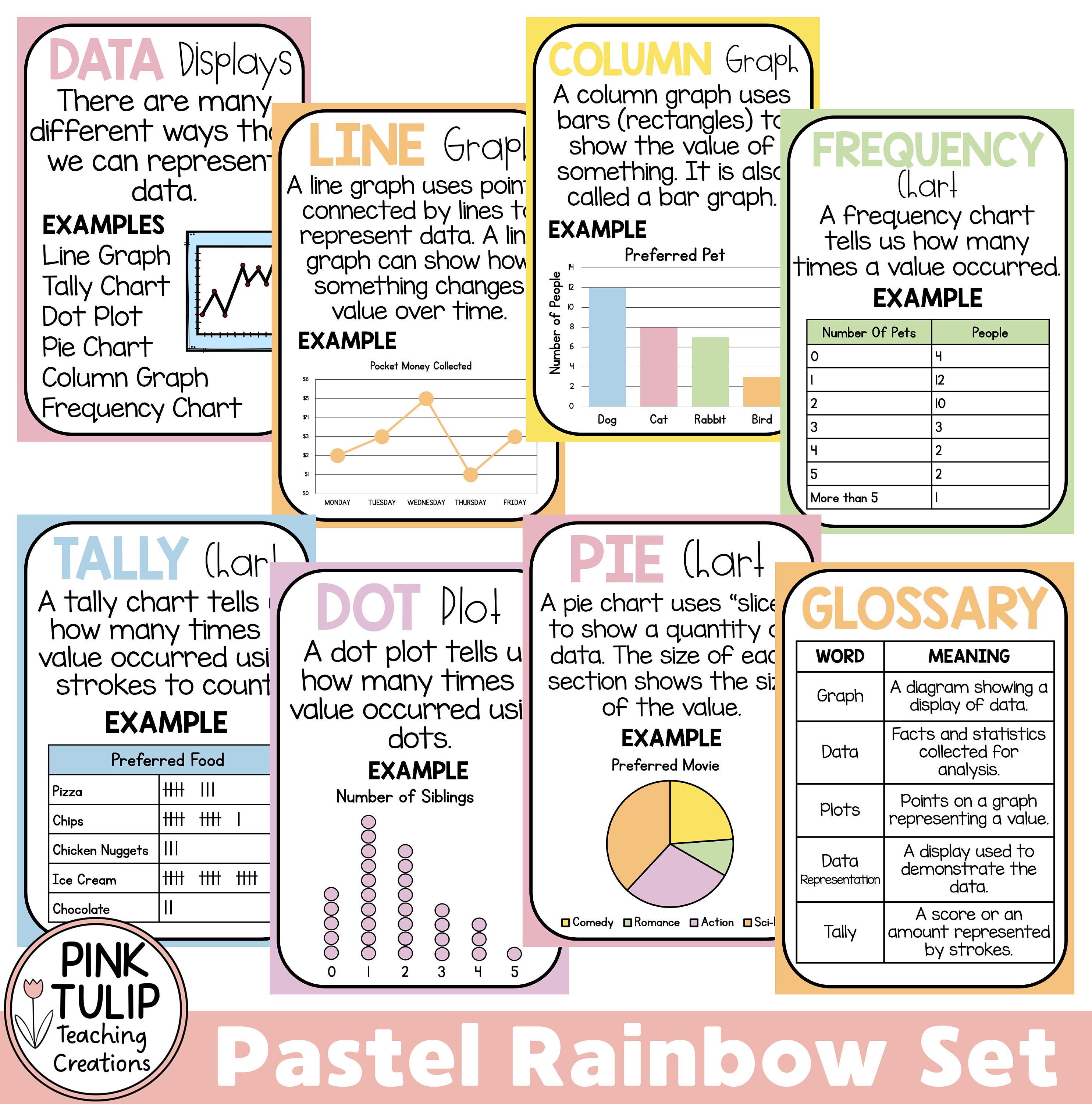 Data and Graphing Posters - Classroom Decor - Etsy
