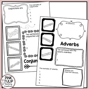 Parts of Speech Reflection Activity - Etsy