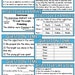 Adjectives Bundle - Worksheet Pack and Guided Teaching Powerpoint - Etsy