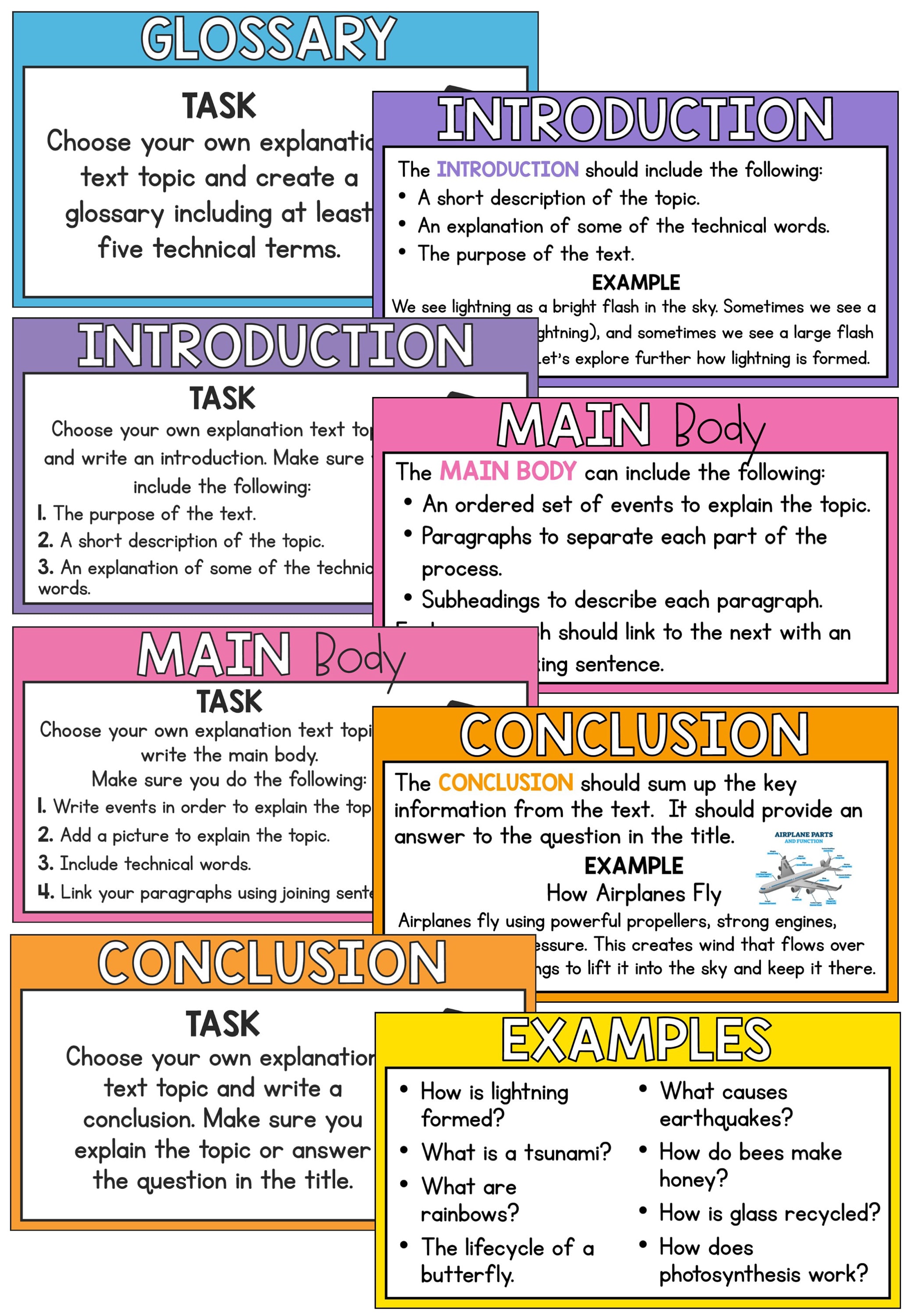 Explanation Text Reading Writing Powerpoint Presentation - Guided ...