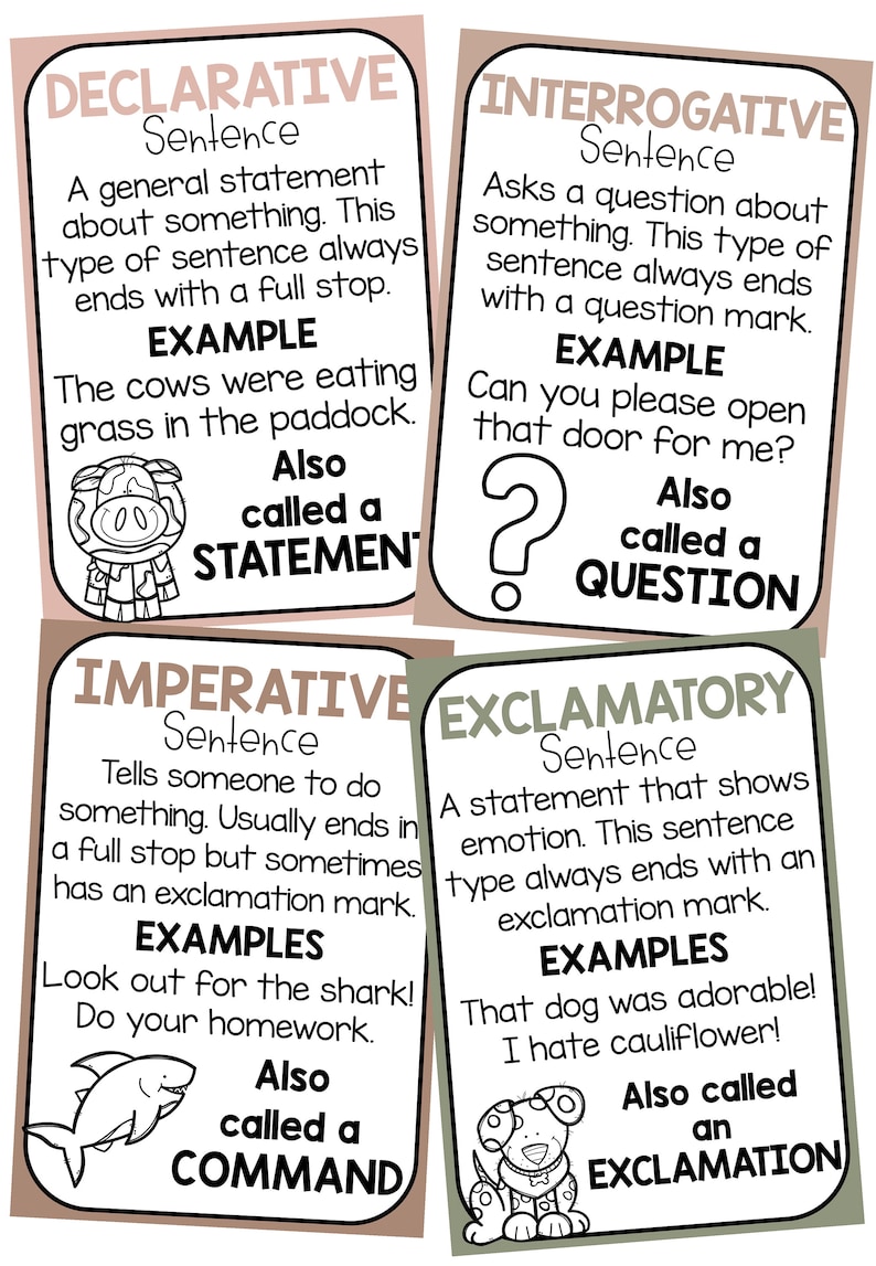 Sentence Types Posters Classroom Decor - Etsy