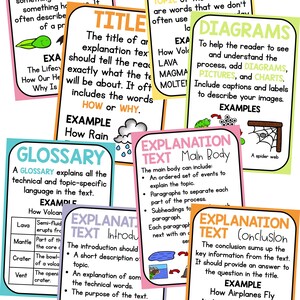Explanation Text Posters - Classroom Decor - Etsy