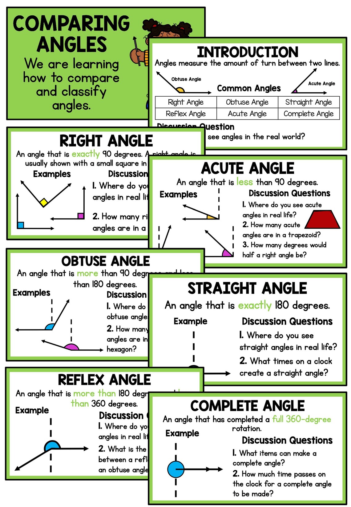 Comparing and Classifying Angles Teaching Powerpoint Presentation - Etsy
