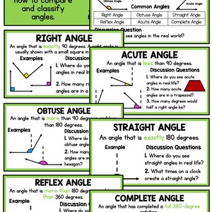 Comparing and Classifying Angles - Teaching Powerpoint Presentation - Etsy