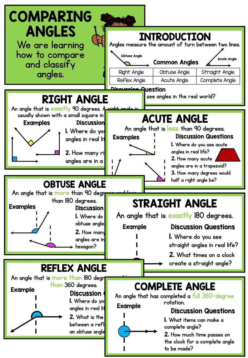Comparing and Classifying Angles Teaching Powerpoint Presentation - Etsy
